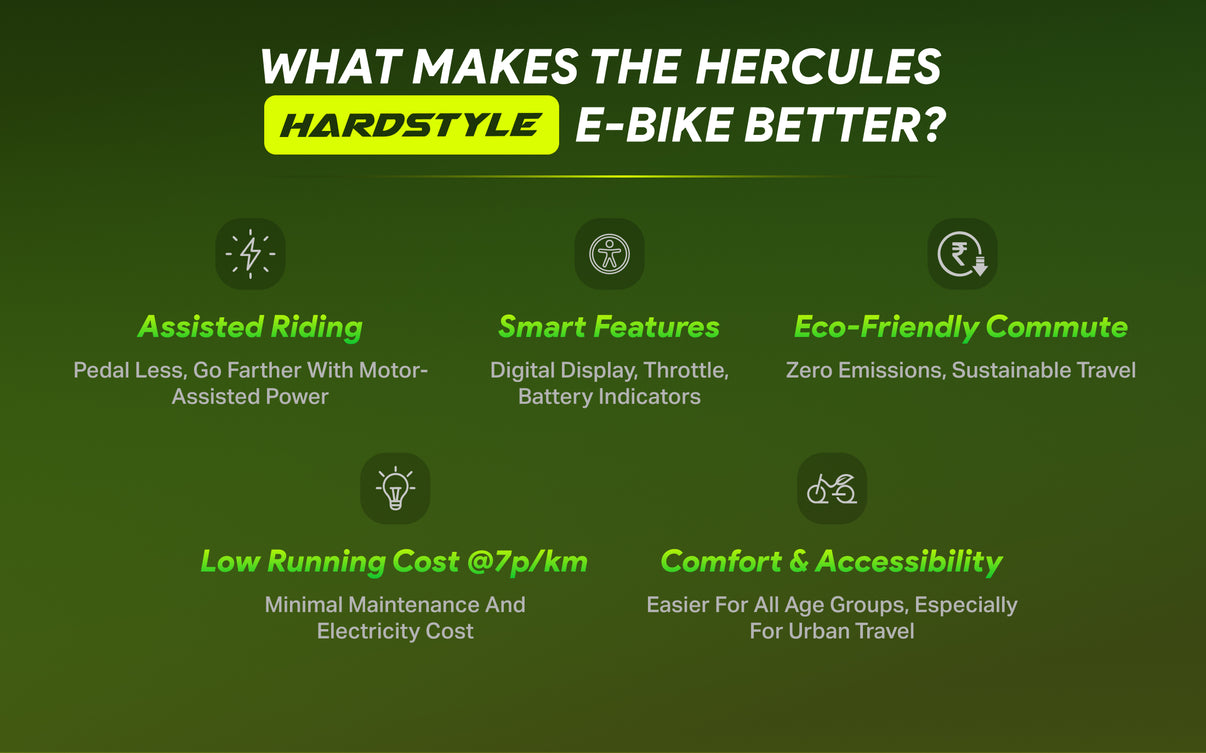 Buy Hercules Havoc IC FX DD 26T Cycle Online | Track & Trail